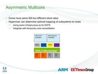 OK Labs - Virtualization as the Nexus of Multicore Power Management | PPT