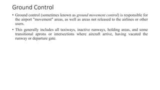 Air Traffic Control.pptx