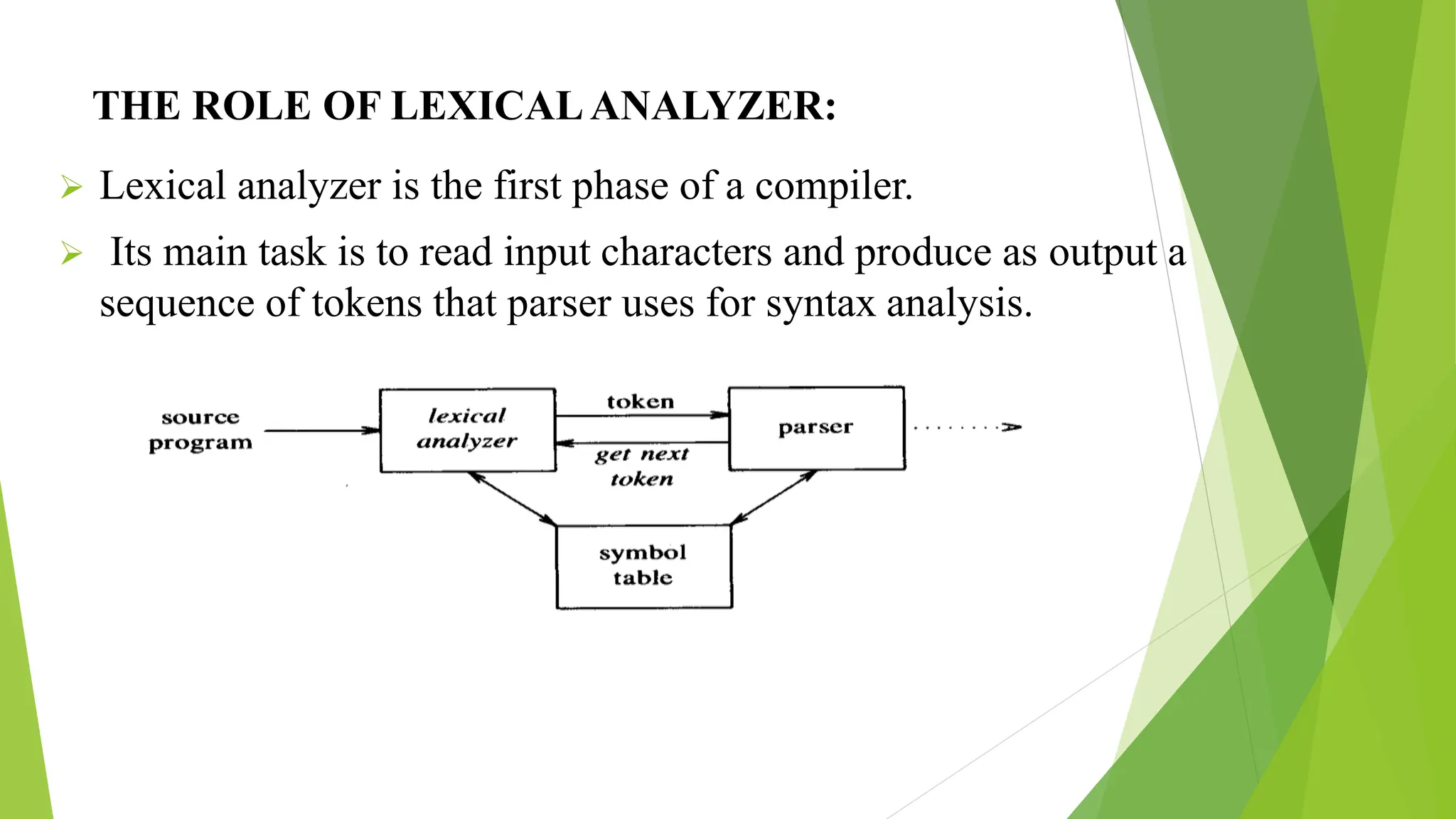 automata theroy and compiler designc.pptx