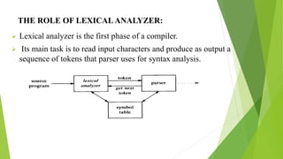 automata theroy and compiler designc.pptx