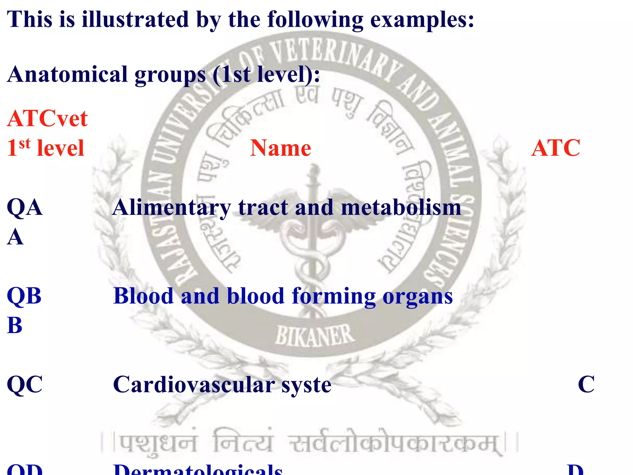 Anatomical Therapeutic Chemical Classification System and Defined Daily ...