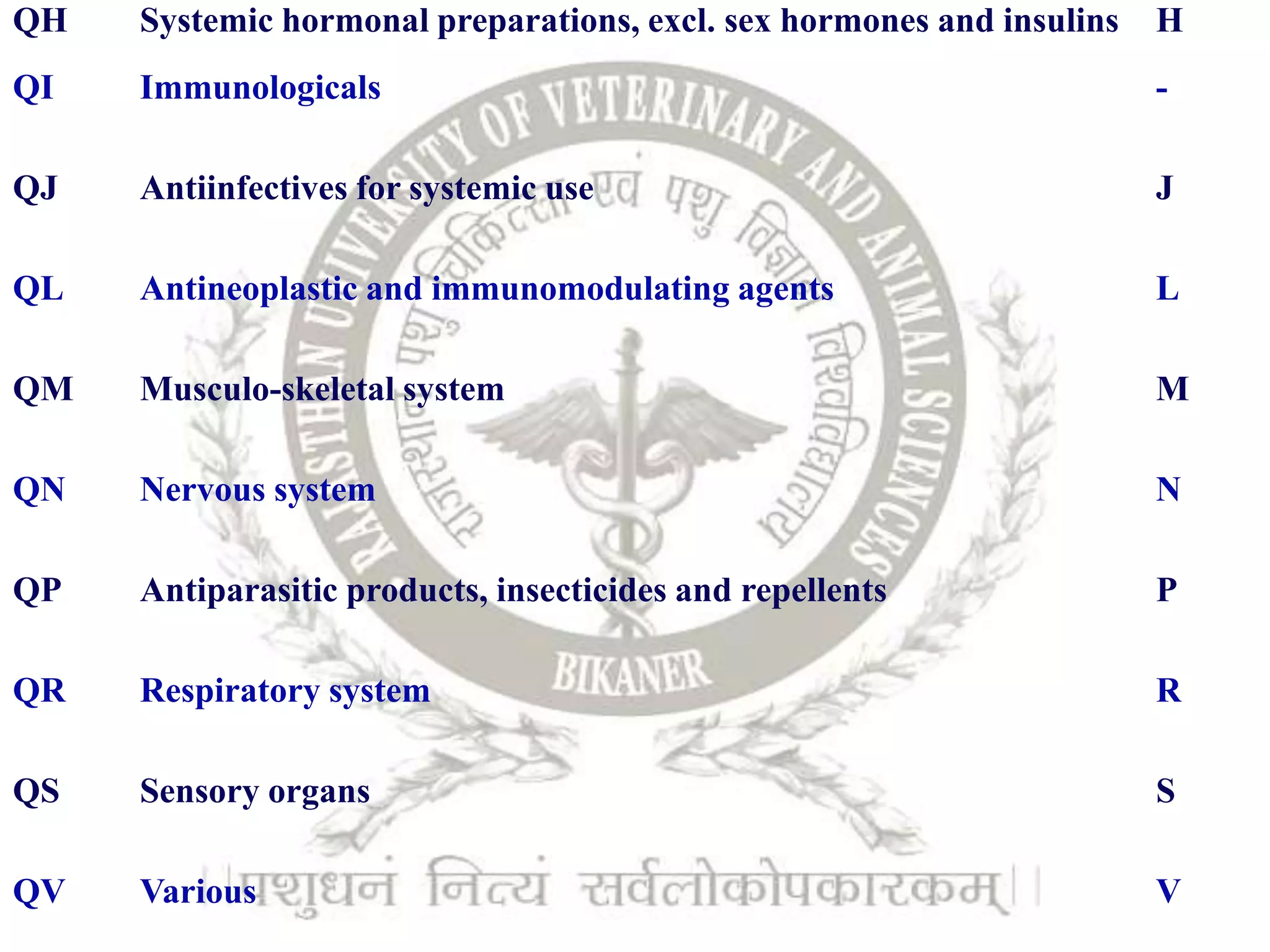 Anatomical Therapeutic Chemical Classification System and Defined Daily ...