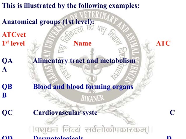 Anatomical Therapeutic Chemical Classification System and Defined Daily ...