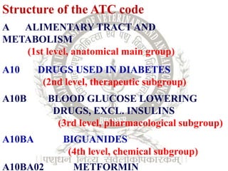 Anatomical Therapeutic Chemical Classification System and Defined Daily ...