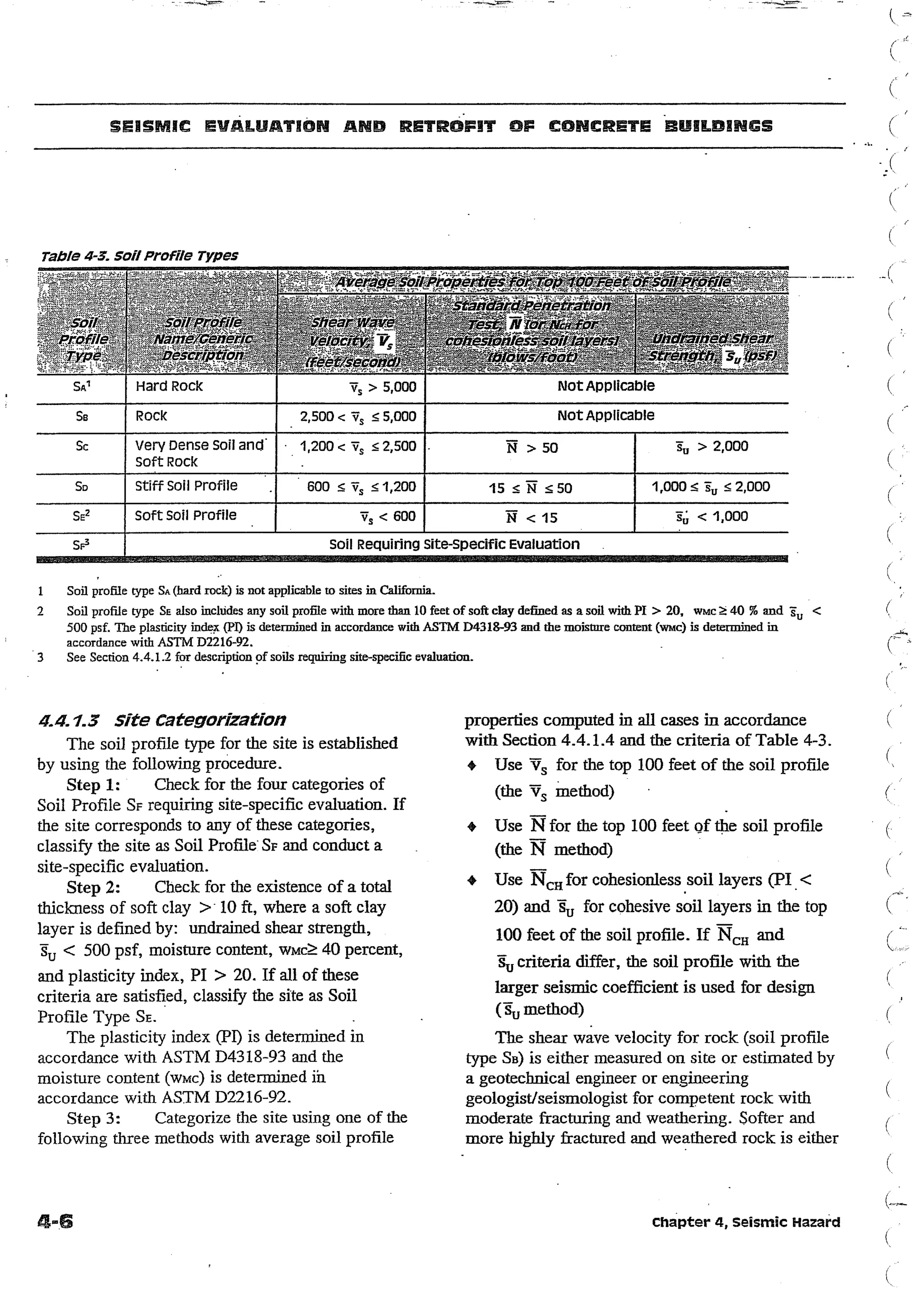 Atc 40 | PDF