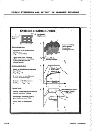 Atc 40 | PDF