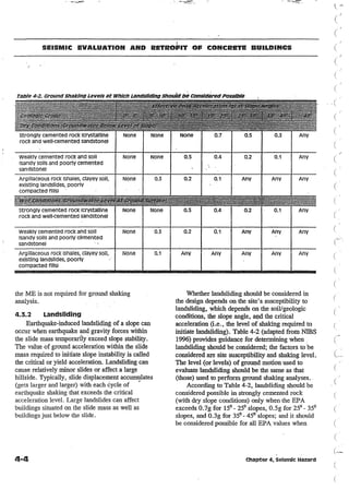 Atc 40 | PDF