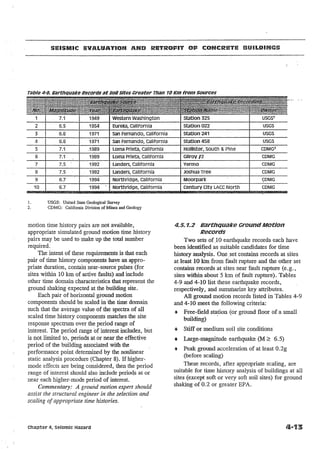 Atc 40 | PDF