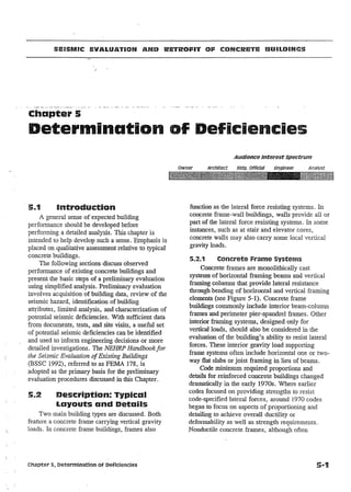 Atc 40 | PDF