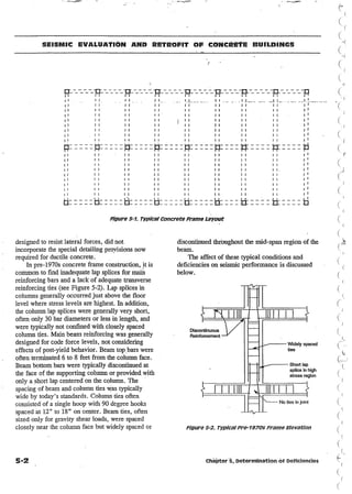 Atc 40 | PDF