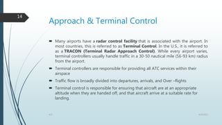 Atc air traffic control | PPTX