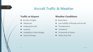 Atc air traffic control | PPTX