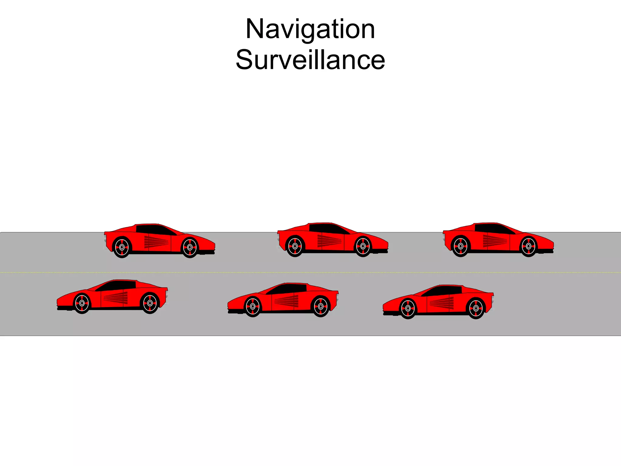 Air Traffic Control and Nav Aids | PPT