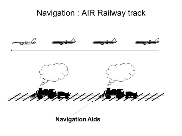 Air Traffic Control and Nav Aids | PPT