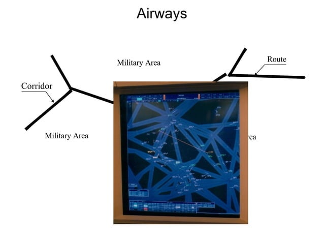 Air Traffic Control and Nav Aids | PPT