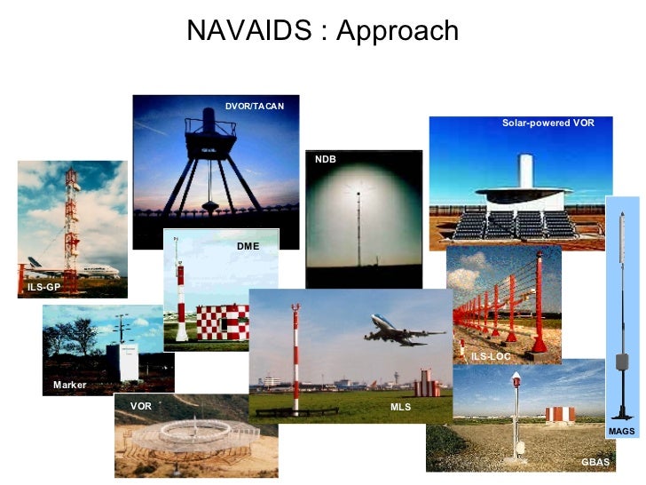 Air Traffic Control and Nav Aids
