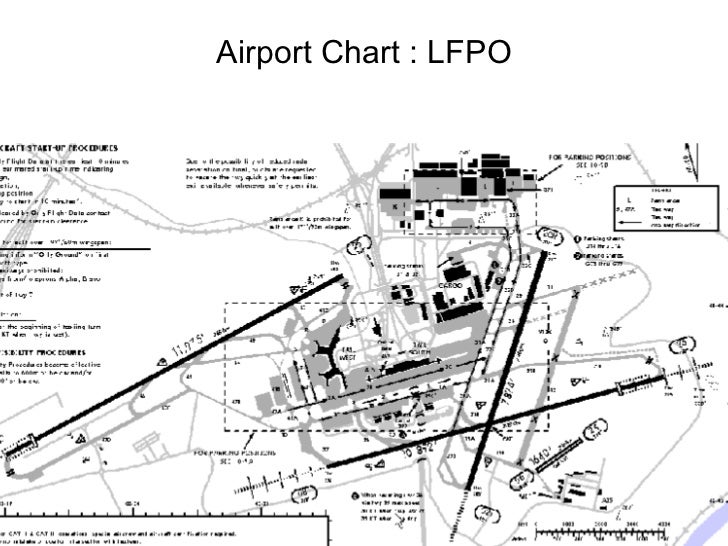 Air Traffic Control and Nav Aids
