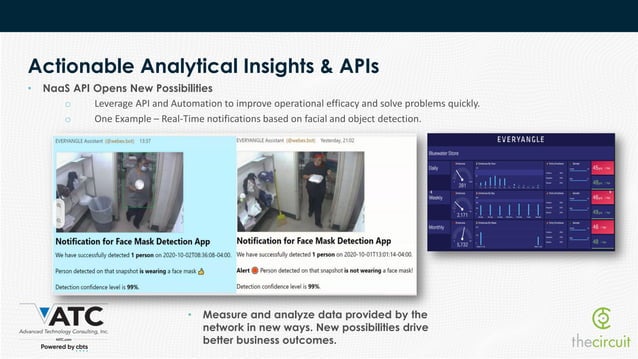 Digital Transformation of LAN Infrastructure | PPT