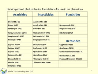 ATC-_Plant_Protection_Code_presentation.ppt