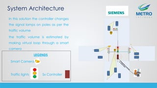 ATC-Sx Controller - By Metro Infrasys.pptx