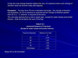 ATC- TRAPS & INTERCEPTORS for masterplumber and board exam | PPT