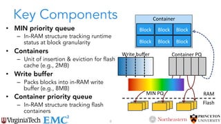 Erasing Belady's Limitations: In Search of Flash Cache Offline Optimality | PPT