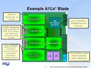 Building Network Elements Using Intel Network Processors and ATCA | PDF
