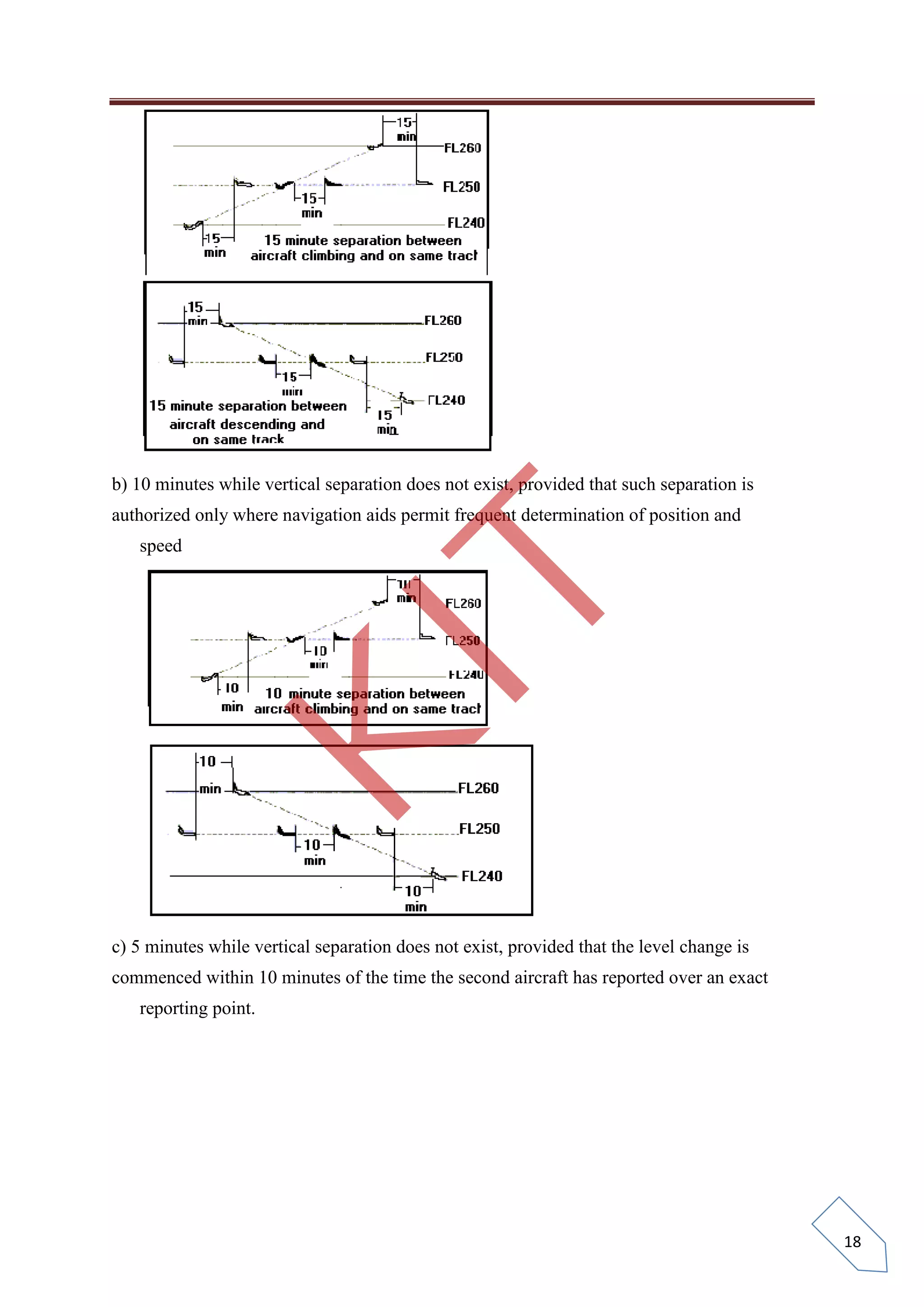 Atc complete unit | PDF