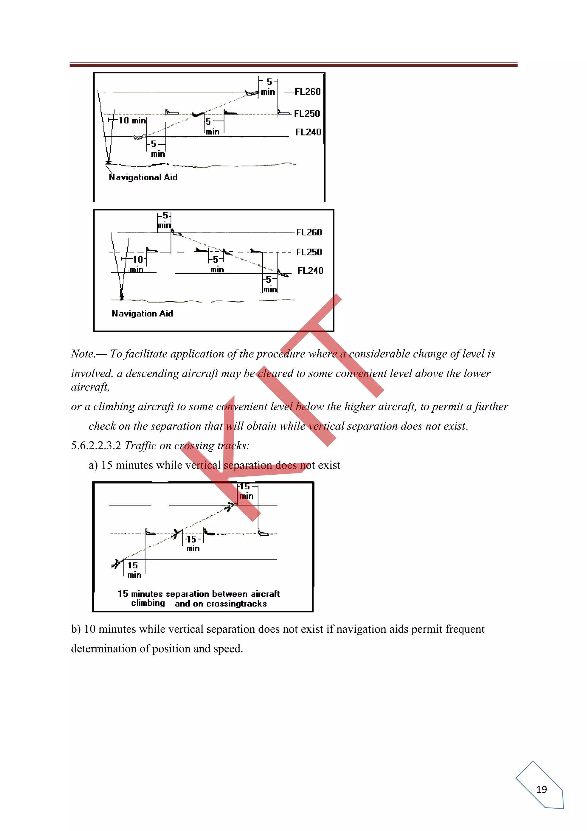 Atc complete unit | PDF
