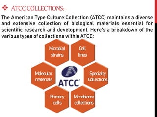 American Type Culture Collection (ATCC).pptx