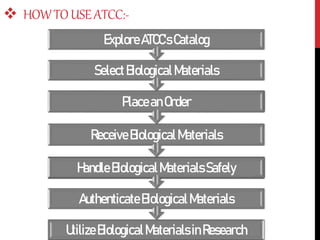 American Type Culture Collection (ATCC).pptx