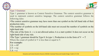 ATCD-CSG Sruthi.pptx