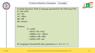 ATCD-CSG Sruthi.pptx