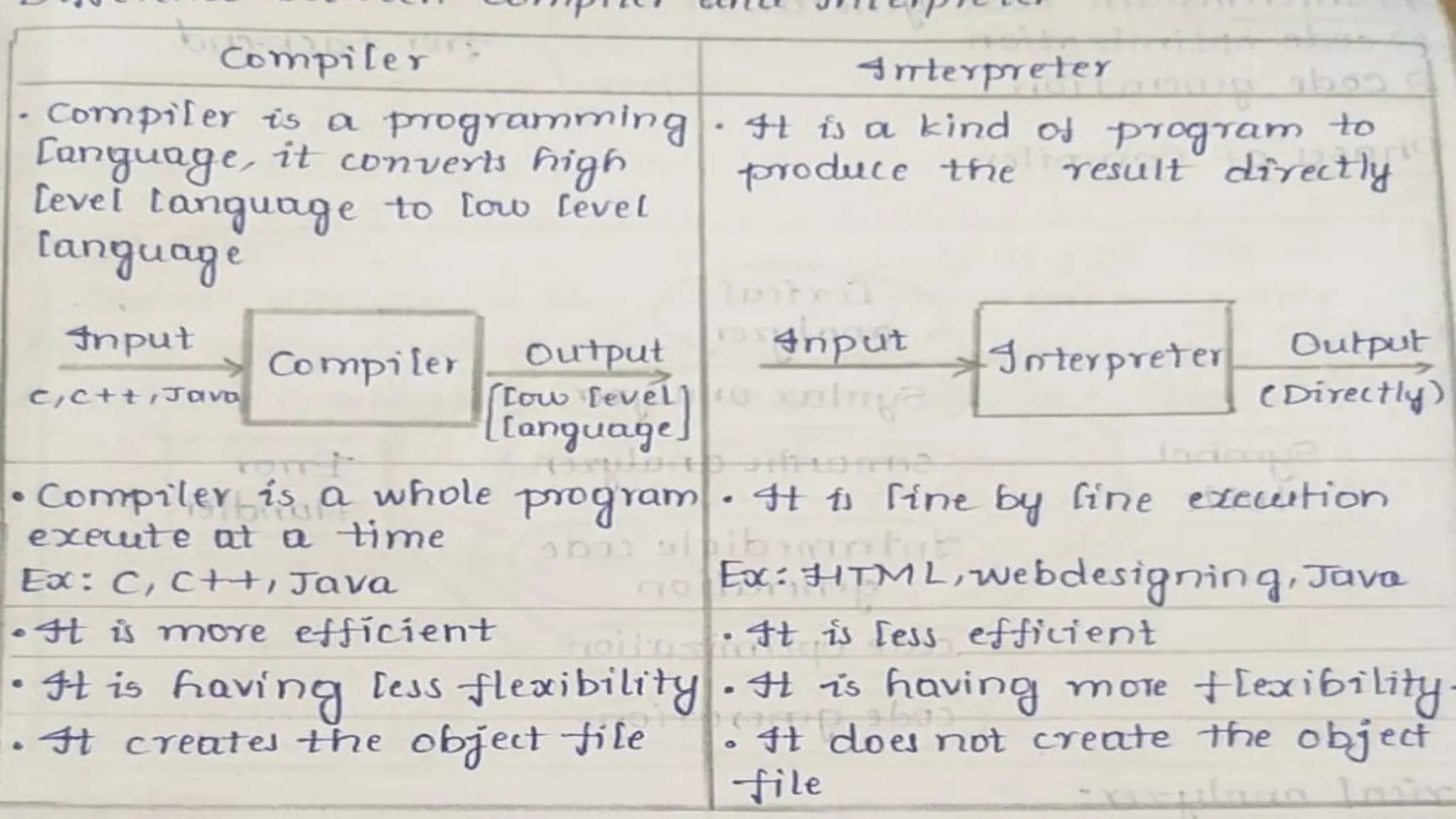 Automata_Theory_and_compiler_design_UNIT-1.pptx.pdf