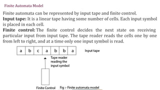 Automata_Theory_and_compiler_design_UNIT-1.pptx.pdf