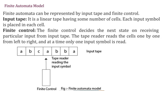 Automata_Theory_and_compiler_design_UNIT-1.pptx.pdf