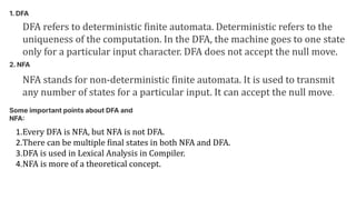 Automata_Theory_and_compiler_design_UNIT-1.pptx.pdf