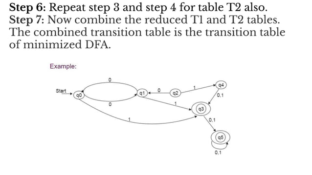 Automata_Theory_and_compiler_design_UNIT-1.pptx.pdf