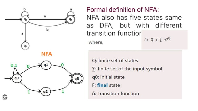 Automata_Theory_and_compiler_design_UNIT-1.pptx.pdf