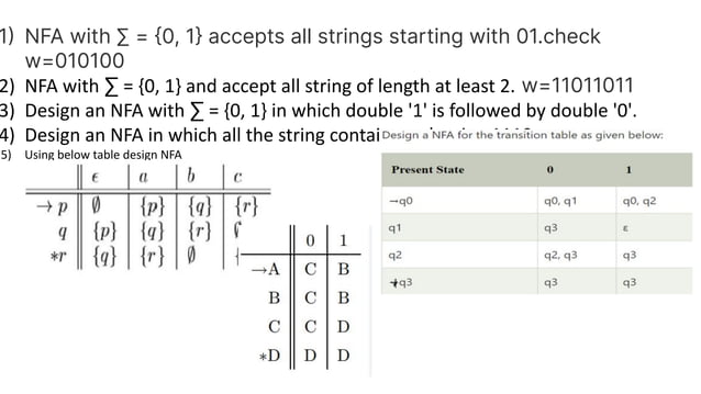 Automata Theory And Compiler Design Unit 1 Pptx Pdf