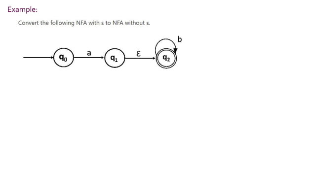 Automata_Theory_and_compiler_design_UNIT-1.pptx.pdf
