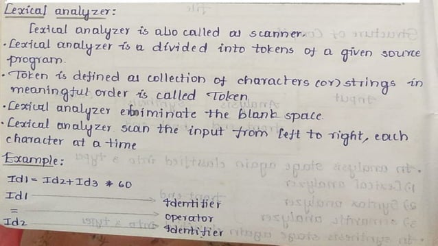 Automata_Theory_and_compiler_design_UNIT-1.pptx.pdf