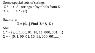 Automata_Theory_and_compiler_design_UNIT-1.pptx.pdf