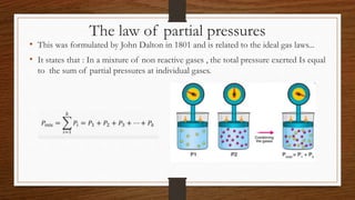 Thermodynamics and combustion Dalton's Law | PPTX