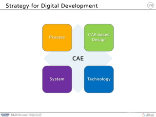 CAE for Digital Development | PDF