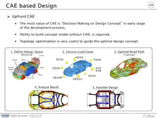 CAE for Digital Development | PDF