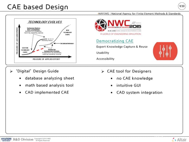 CAE for Digital Development | PPT