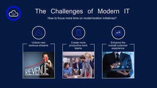 Racing + Cloud | PPT