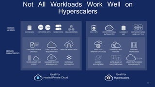 Racing + Cloud | PPT