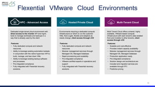 Racing + Cloud | PPT